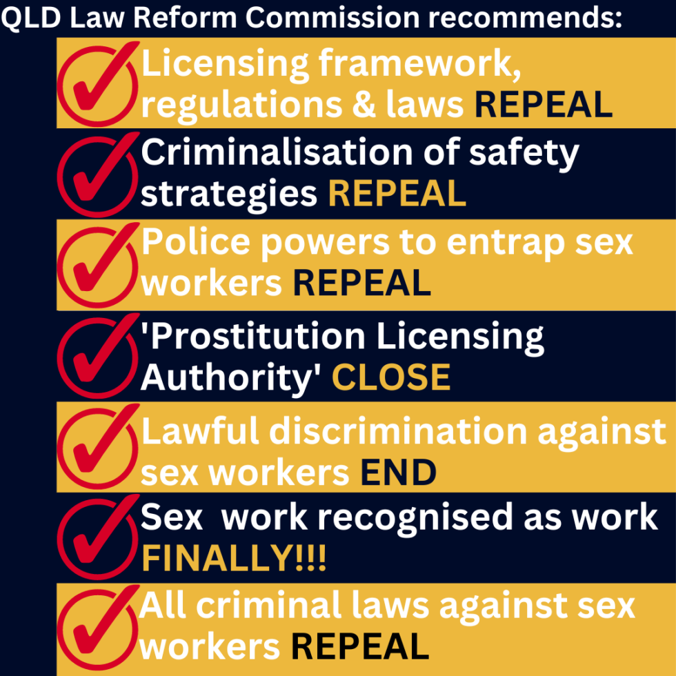 QLRC Review | Respect QLD